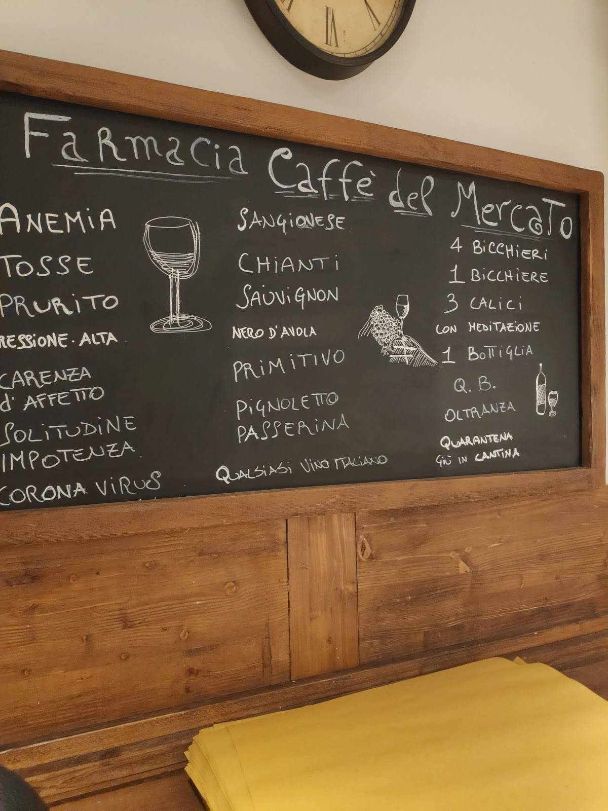 Menu da La Baita Vecchia Malga pizzeria, Bologna, Via Pescherie Vecchia