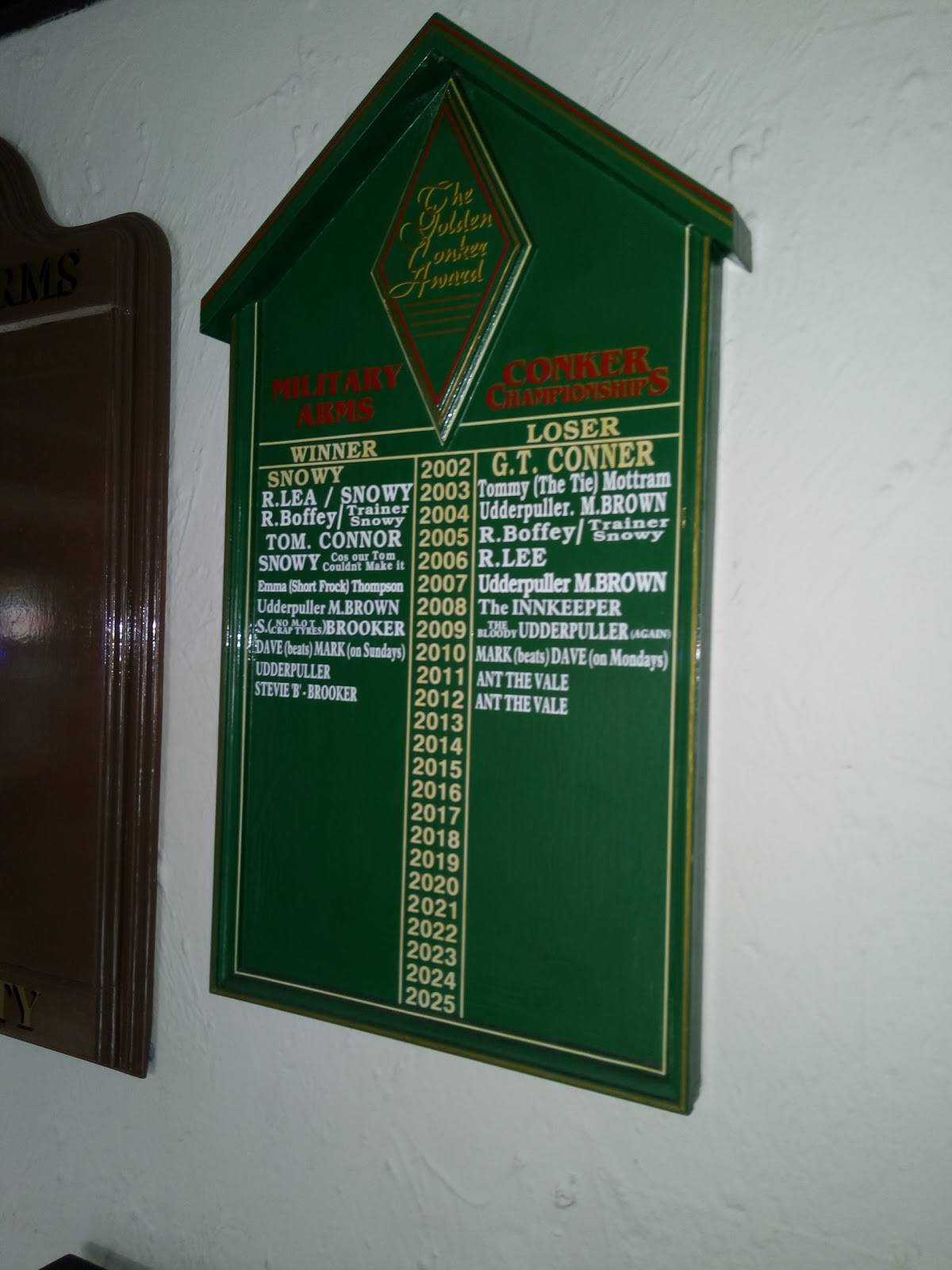 Menu at Military Arms pub & bar, Sandbach, Military Arms