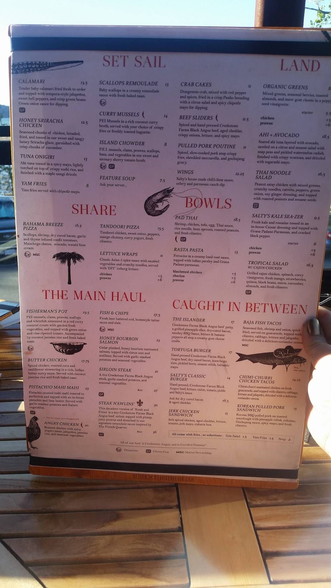 Menu at Salty's Beach House restaurant, Penticton