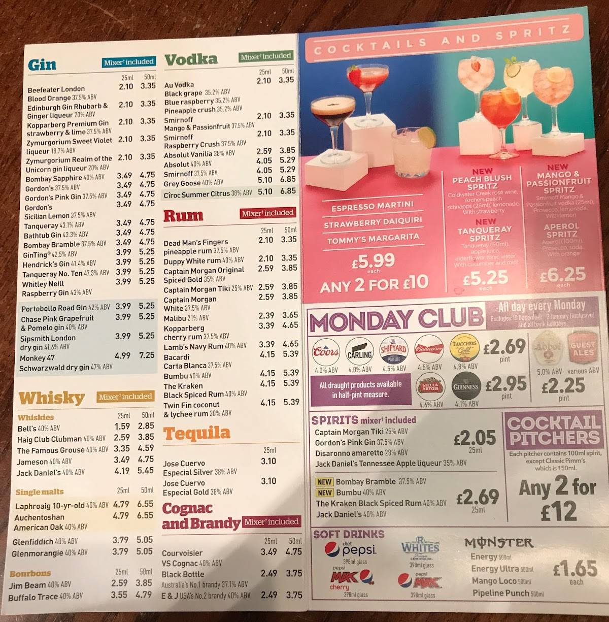 Menu at The Furze Wren - JD Wetherspoon pub & bar, Bexleyheath