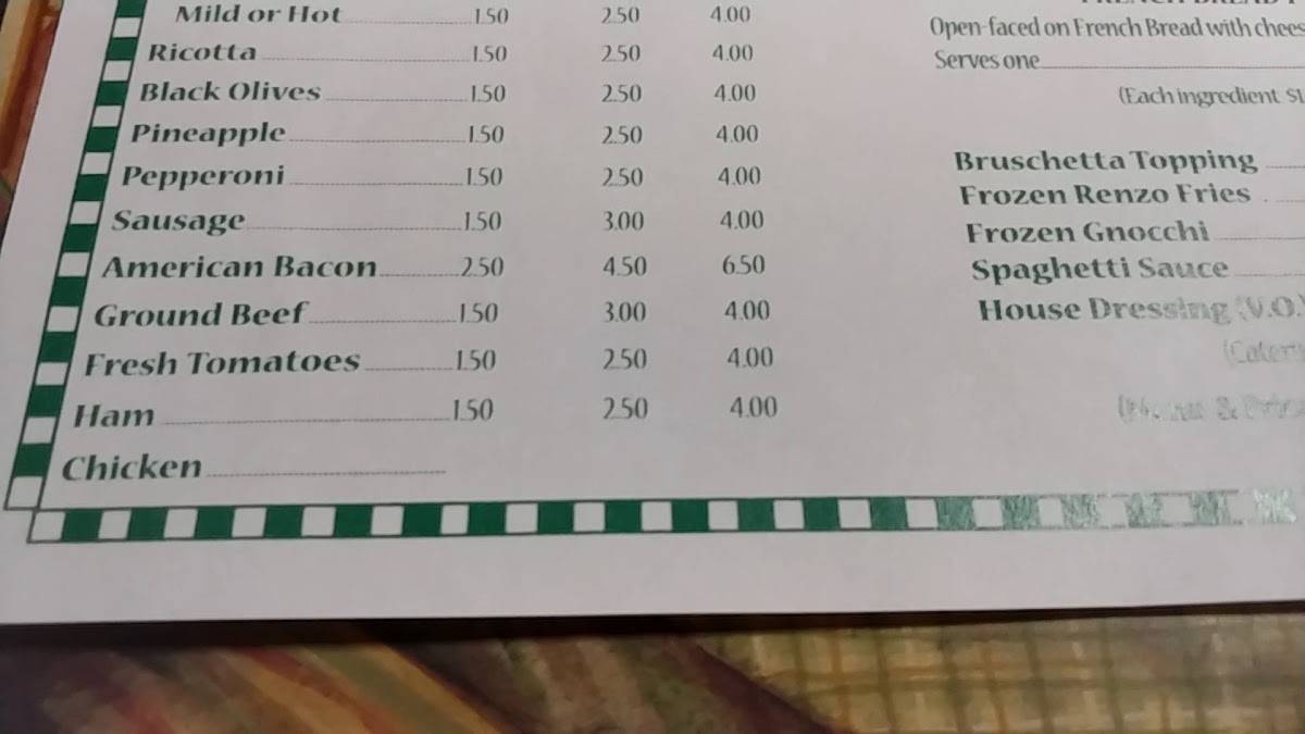 Menu at Renzo's Pizzeria & Trattoria, Kenosha
