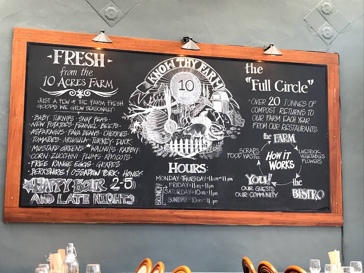 Menu at 10 Acres Bistro restaurant, Victoria