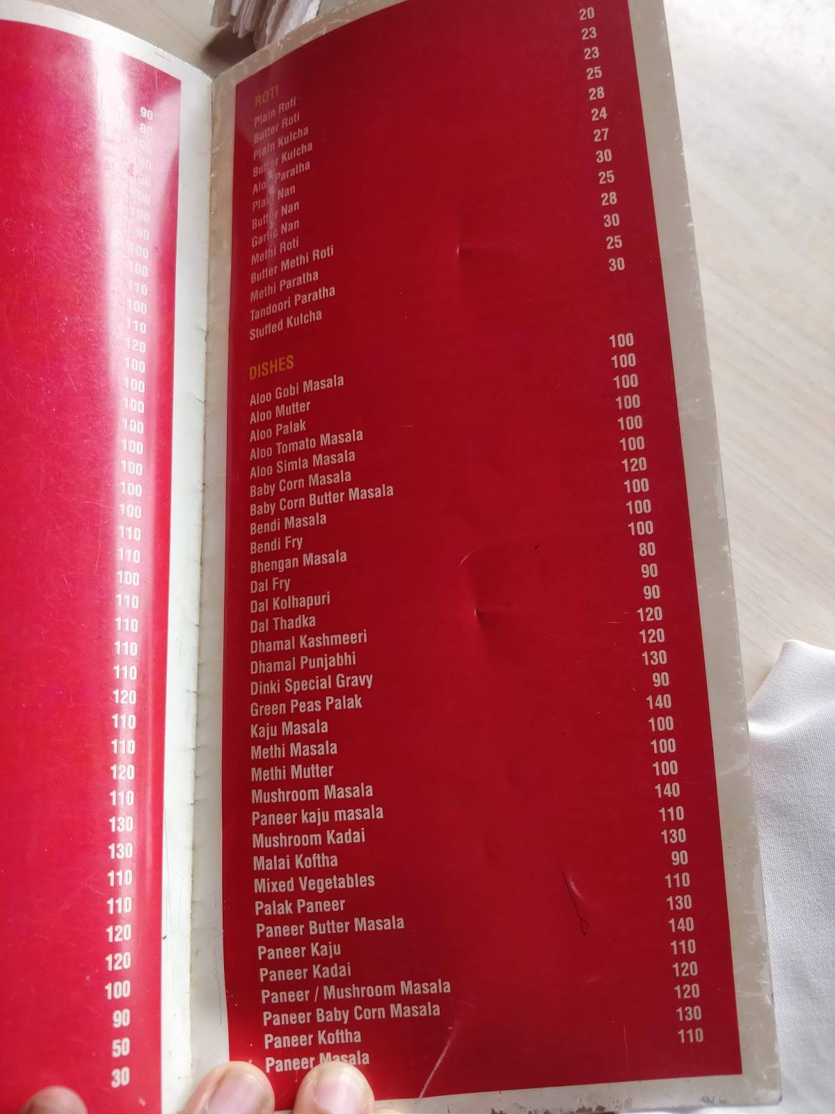 Menu at Dinki Dine Veg Restaurant, Mangaluru, Kadri Park Rd