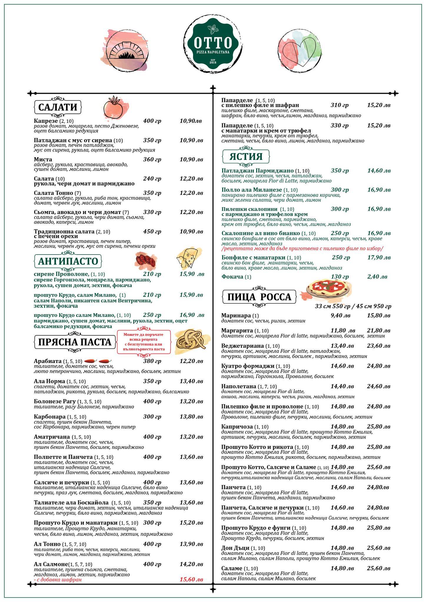 Menu at Otto Pizza Napoletana restaurant, Shumen