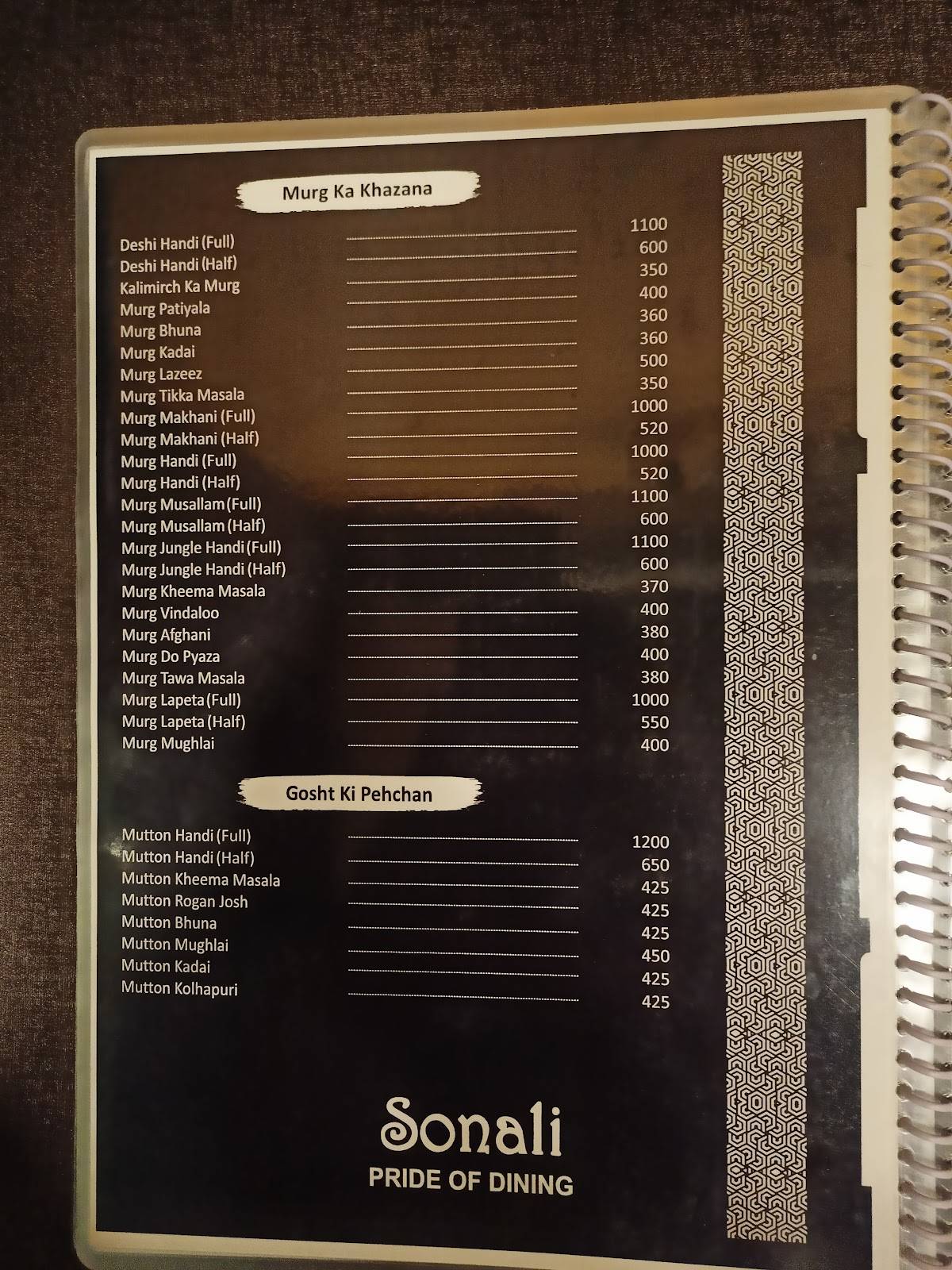 Menu at SONALI FAMILY RESTAURANT AND BAR, Dombivli