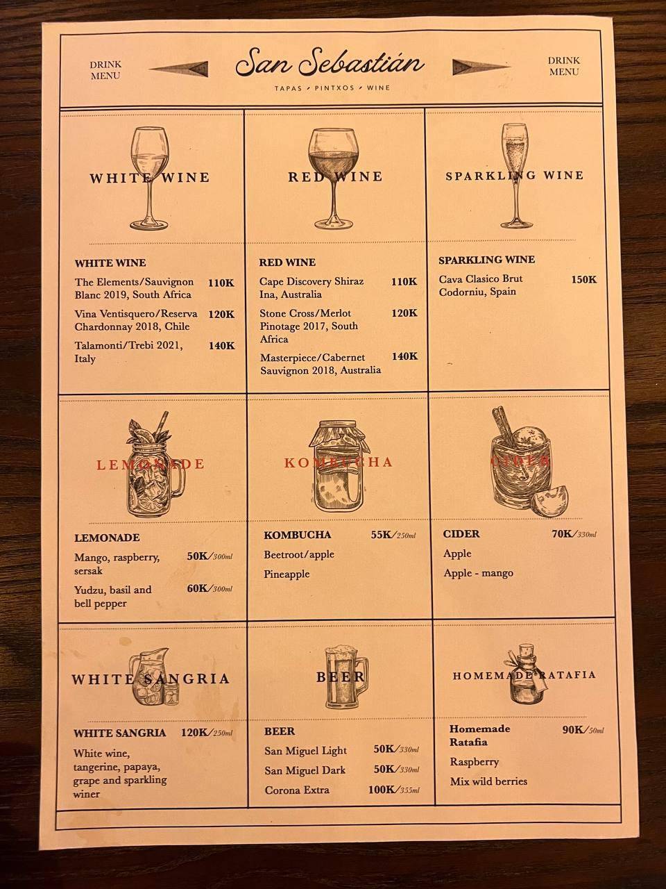 Menu at San Sebastián pub & bar, Ubud