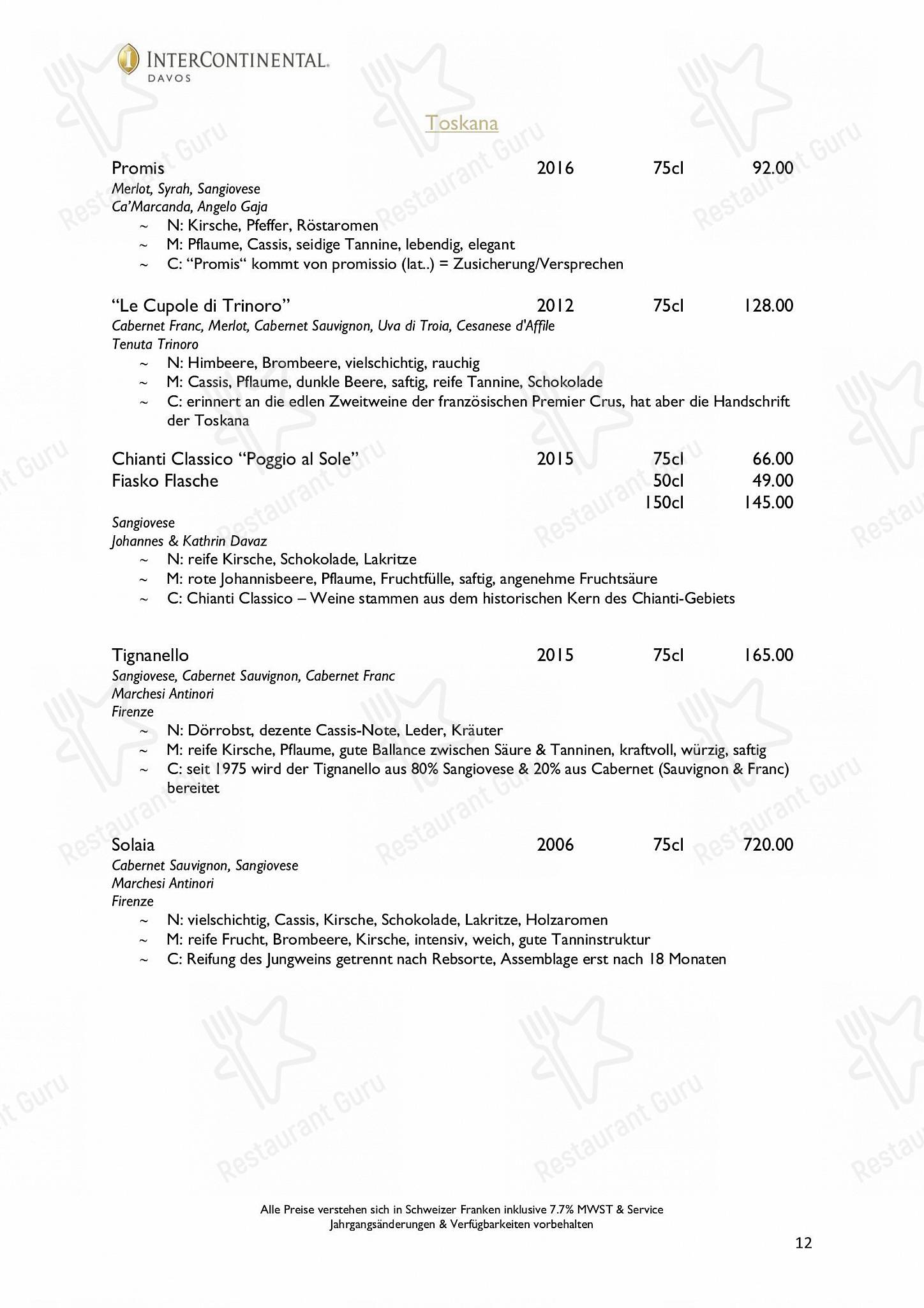 Menu da Matsu, Davos, Baslerstrasse 9