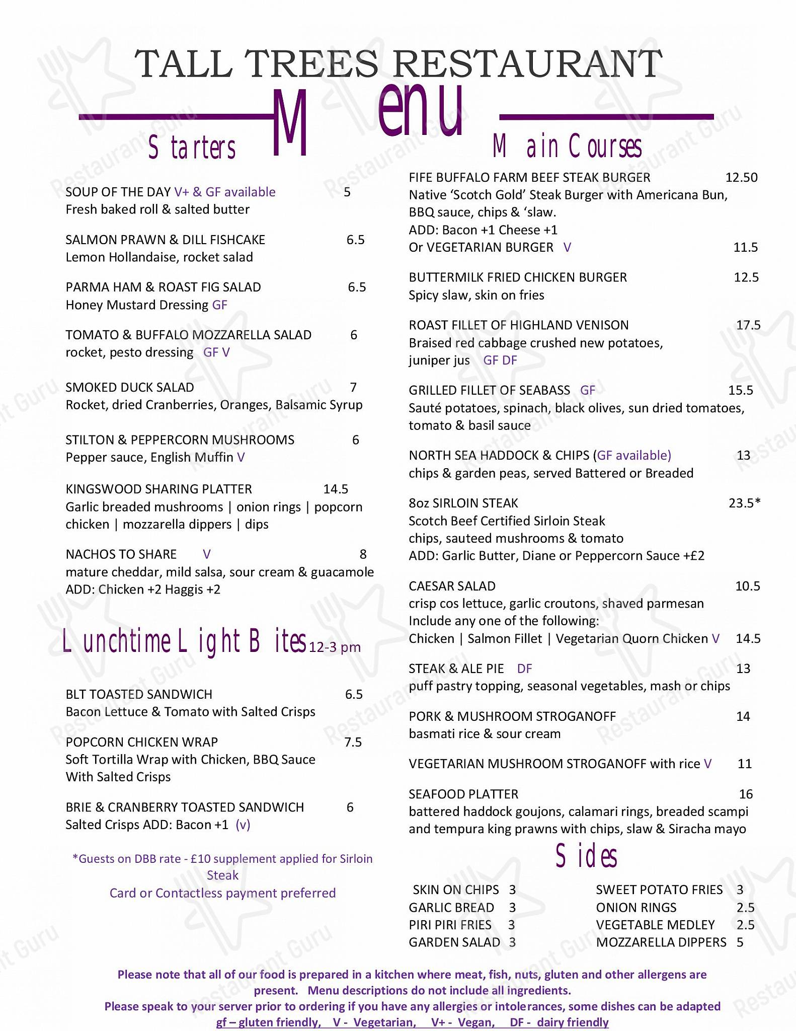 Menu at Kingswood Hotel pub & bar, Burntisland