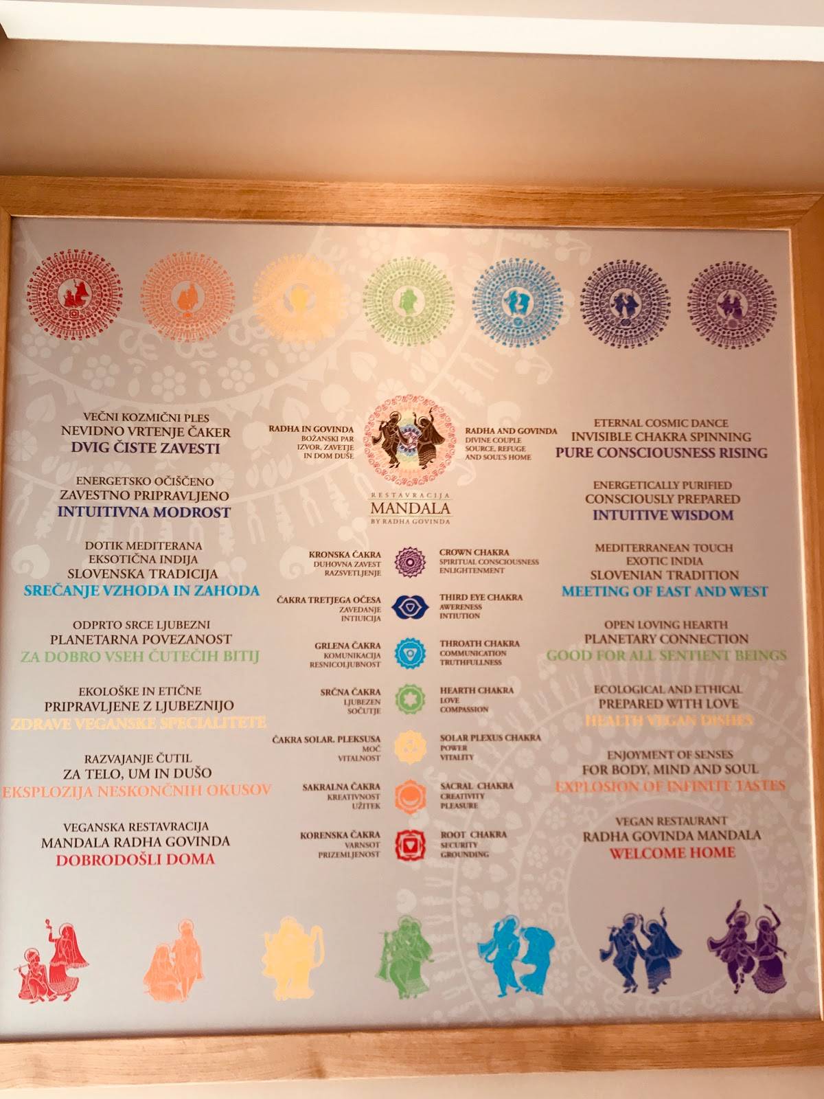 Menu da Veganska restavracija Mandala ristorante, Lubiana