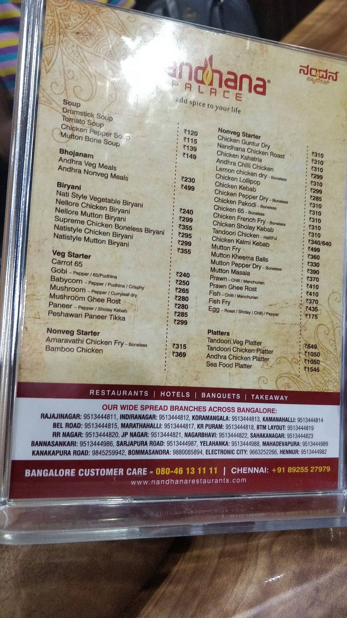 Menu at Nandhana Palace -Andhra Style Restaurant - Rajajinagar ...