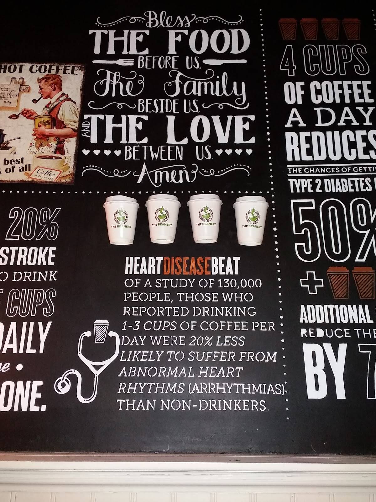 Menu at The Beanery cafe, City of Balanga, MGGJ+GG9