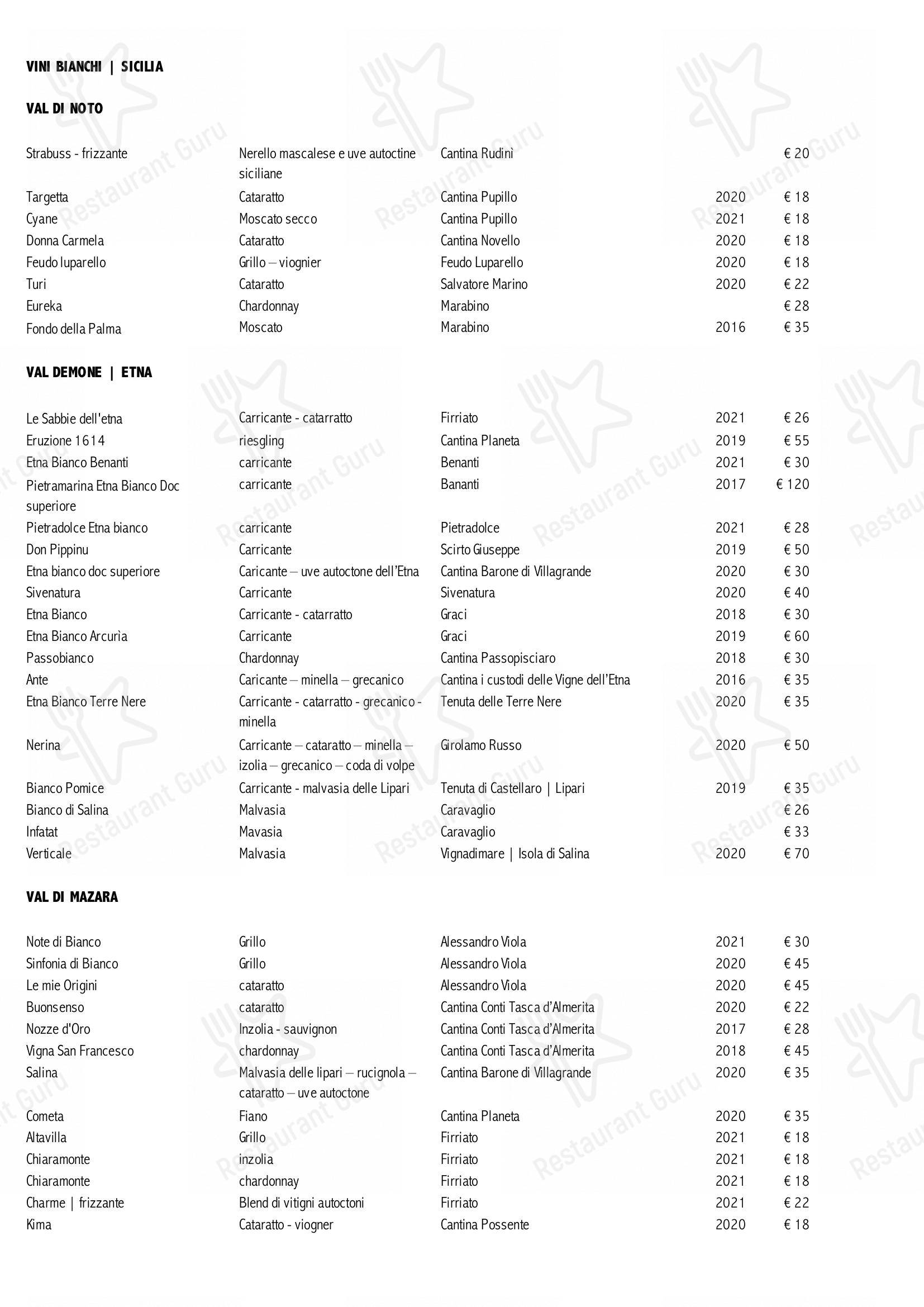 Menu au Déjà vu Bar Restaurant, Avola