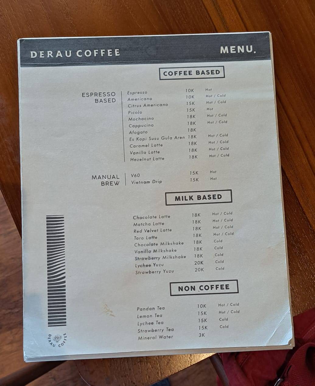 Menu at Derau Coffee restaurant, Gianyar