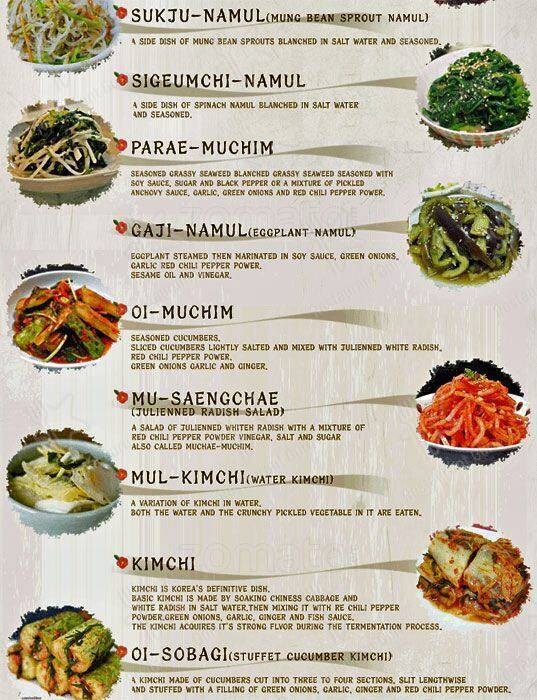 Menu at Kum Kang San BBQ Grill Buffet, Federal Way