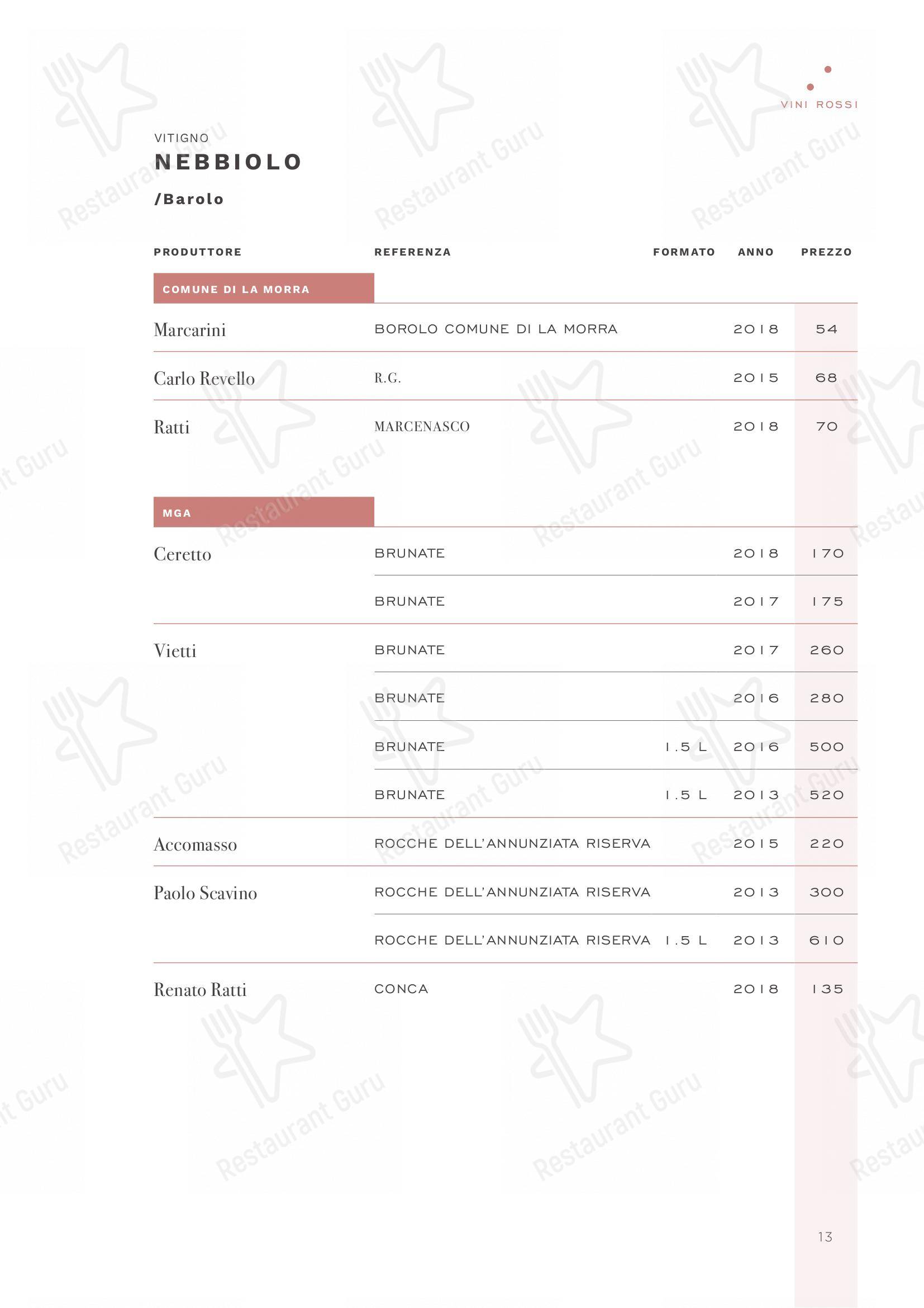 Menu da La Piola ristorante, Alba