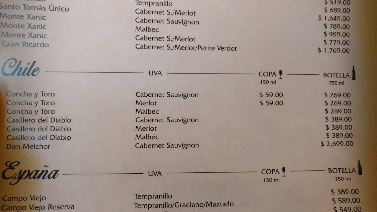 Carta de Las Espadas - Brazilian Steakhouse, Ciudad Juarez, Av ...