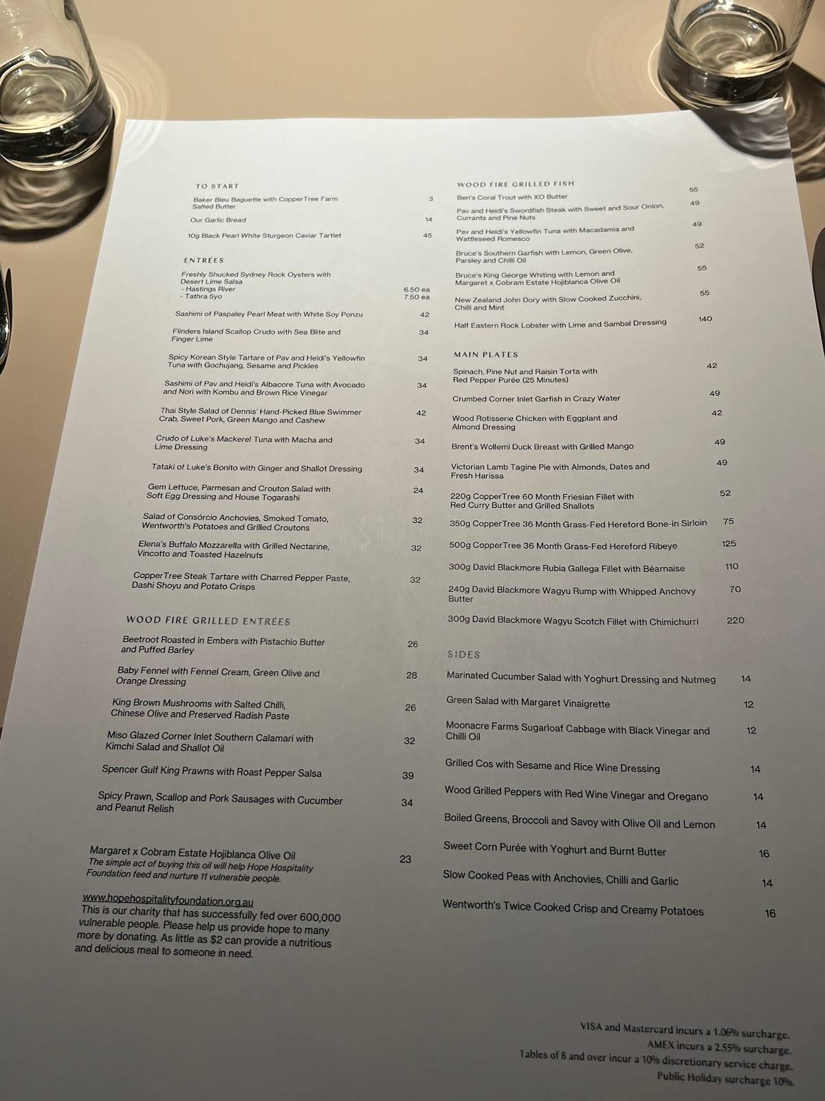 Menu at Margaret restaurant, Double Bay