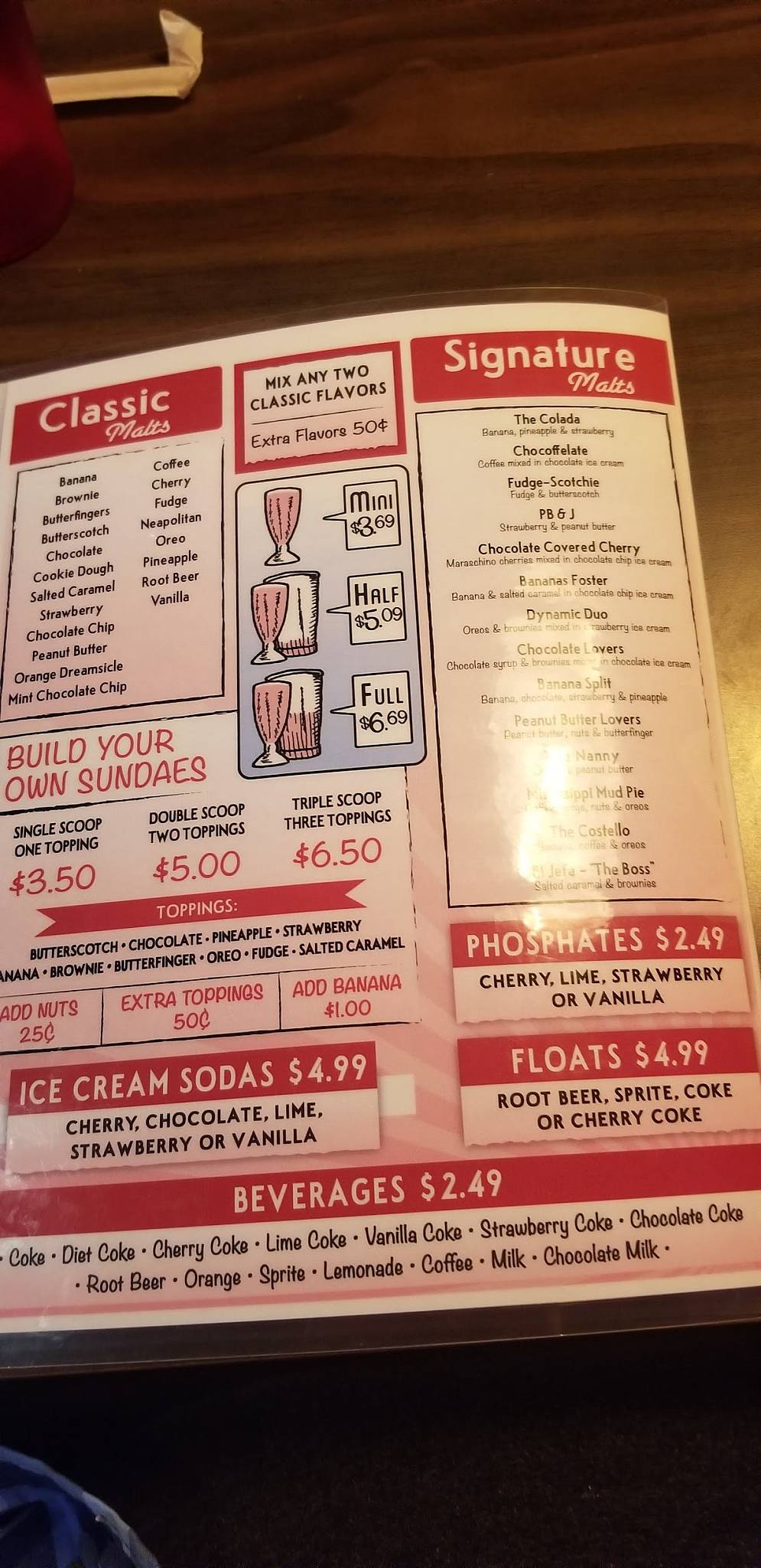 Menu at Original Malt Shop restaurant, Saint Paul, Larpenteur Ave W