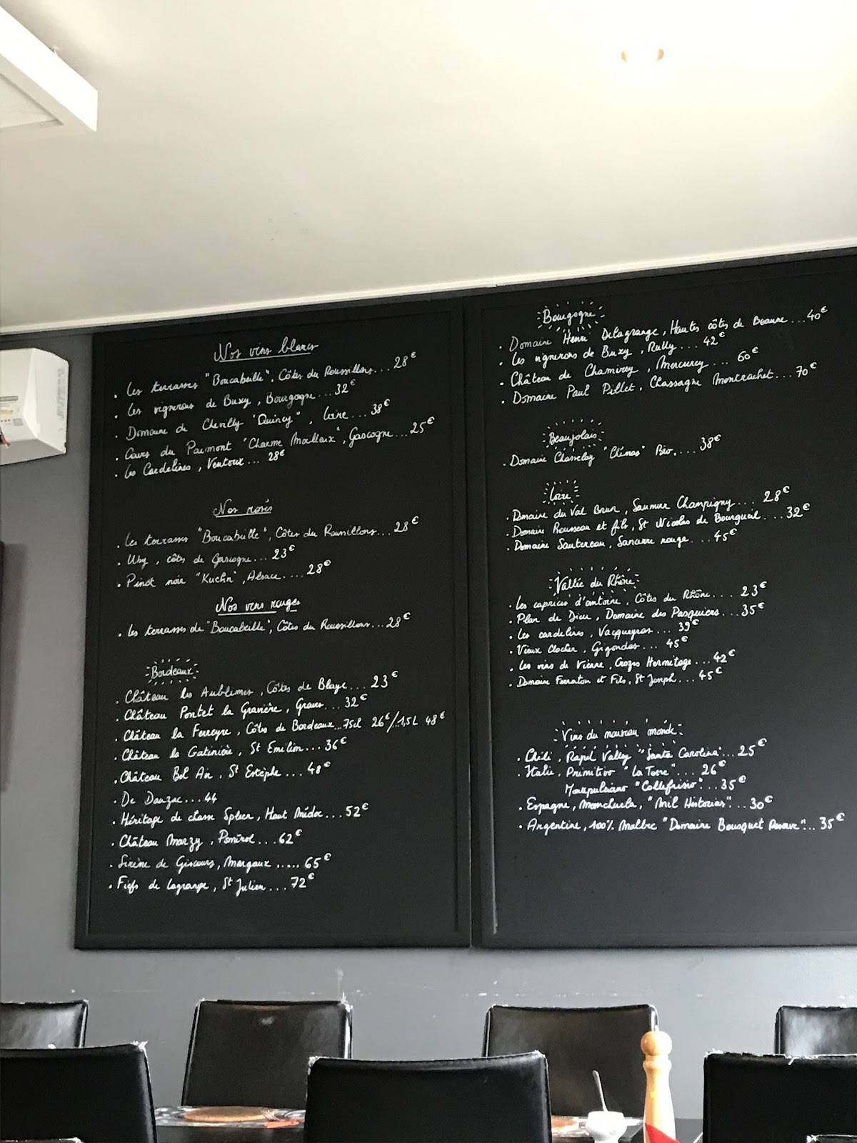 Menu au La centrale des viandes, Liège