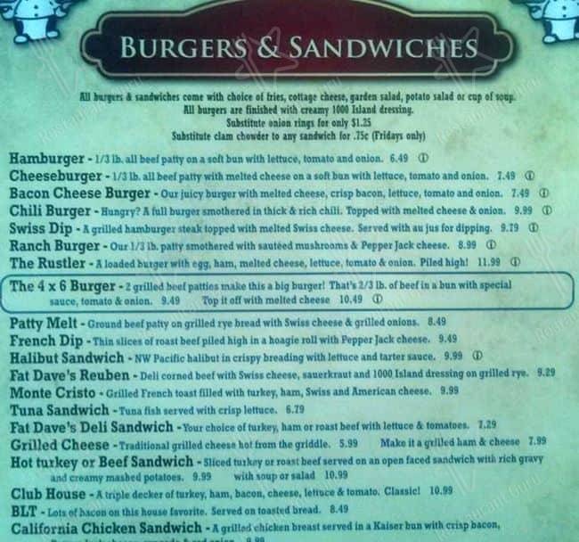 Menu at Fat Daves restaurant, Vancouver