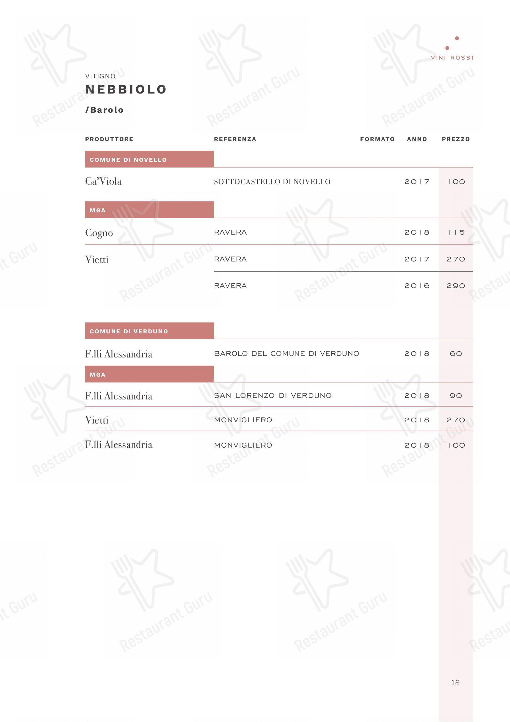 Menu da La Piola ristorante, Alba