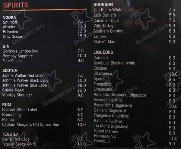 Menu at Phoenix and Co restaurant, Plenty