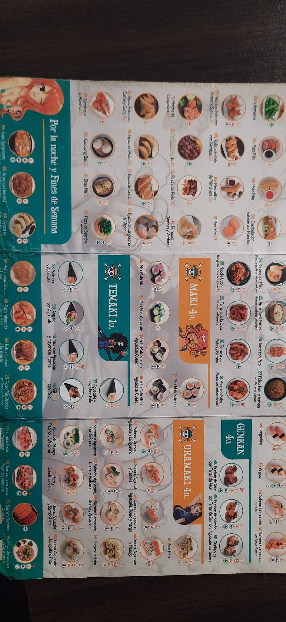 Carta de Restaurante Japones One Piece, Palma de Mallorca, Carrer de ...