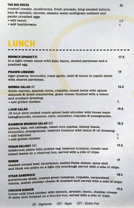 Menu at Rubber Duck Cafe, Clifton Hill