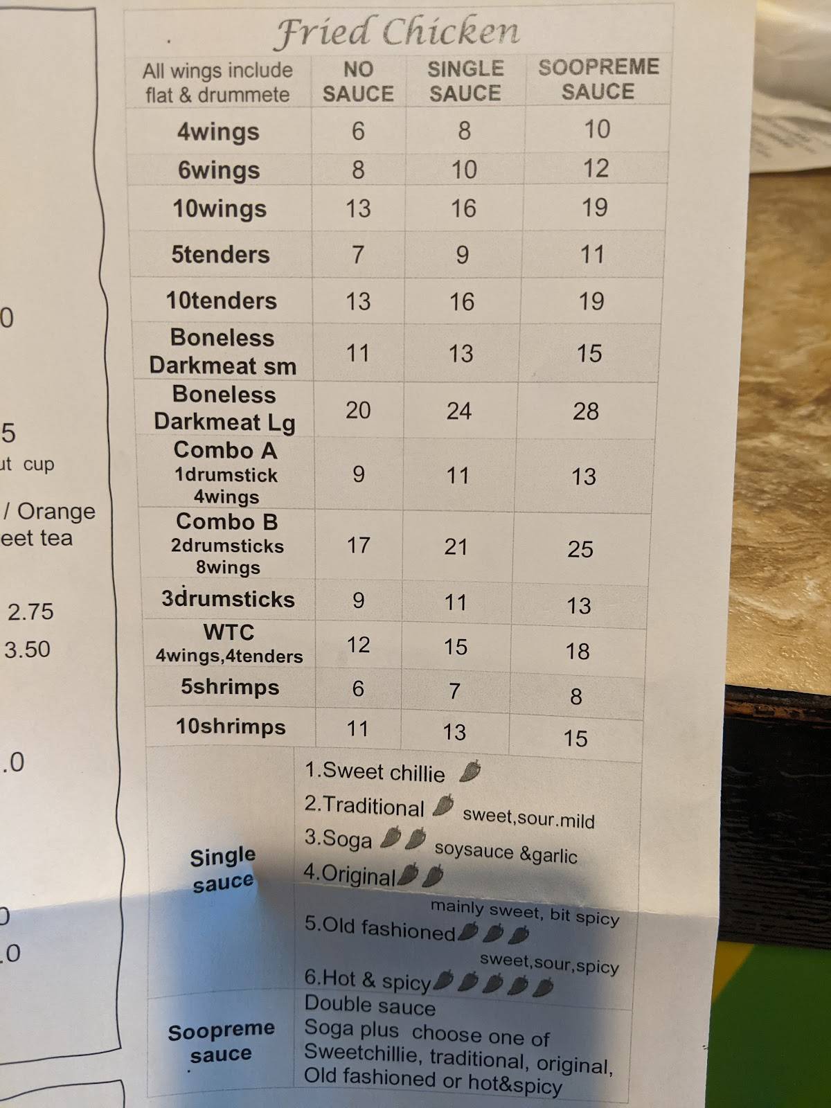 Menu at Soo Cafe, Raleigh