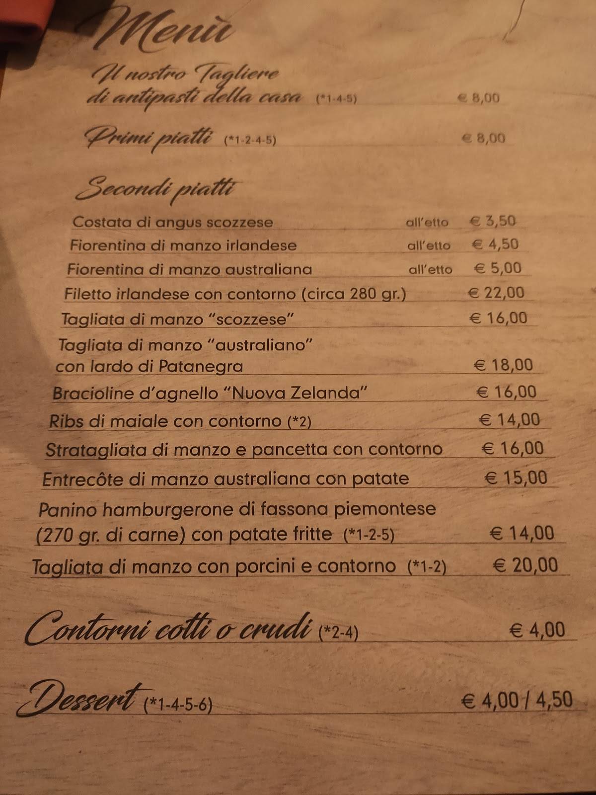 Menu da Trattoria Al Caminetto ristorante, Spilimbergo