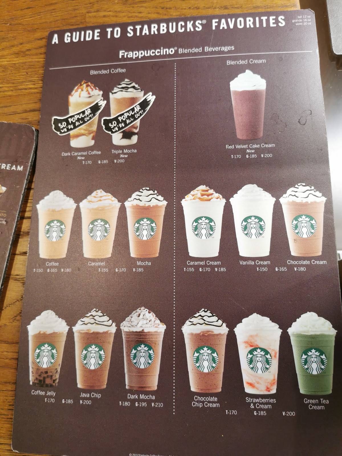 Menu at Starbucks Reserve - Westgate Center Alabang cafe, Muntinlupa