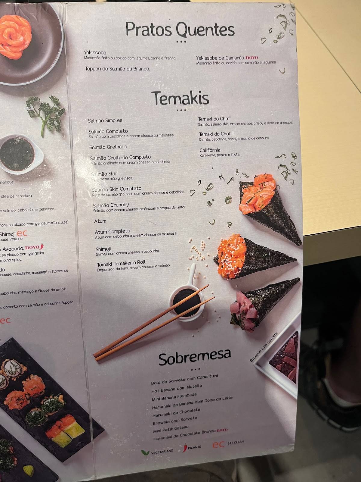 Menu em Temakeria E Cia. restaurante, Rio de Janeiro, Avenida Olegário ...