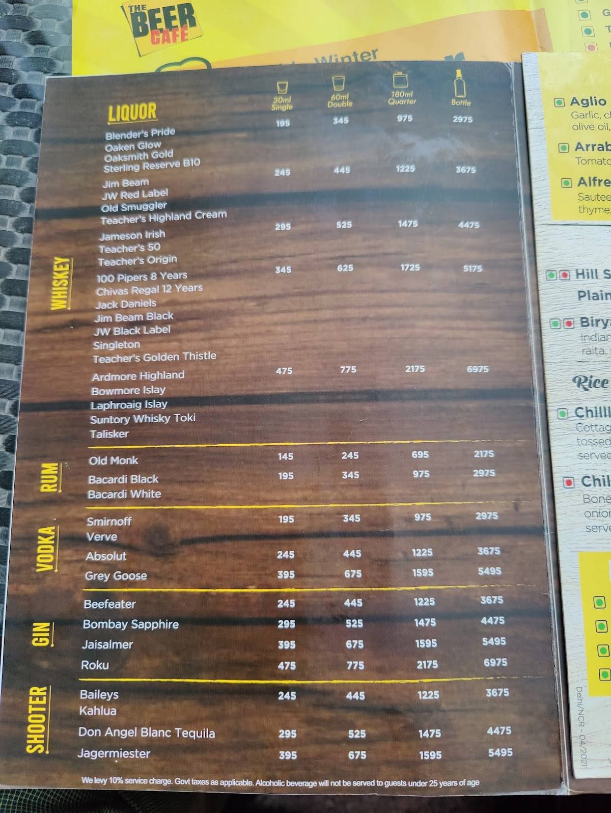Menu at The Beer Café, Gurugram, Tower-4