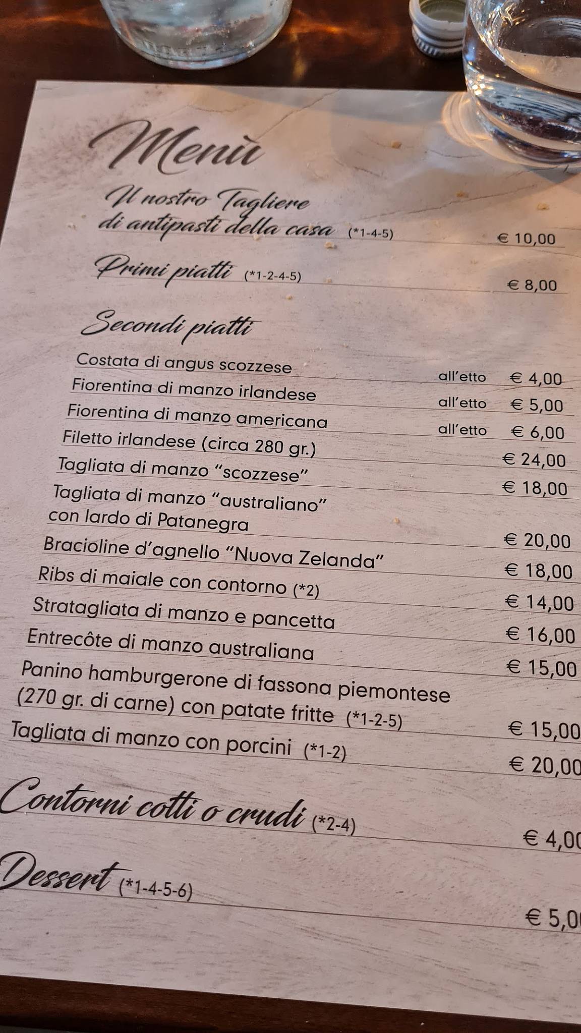 Menu da Trattoria Al Caminetto ristorante, Spilimbergo