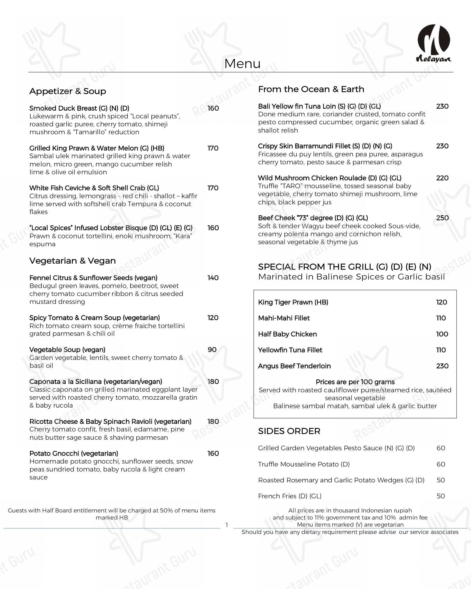 Menu at Nelayan Restaurant & Puri Bar, Jimbaran