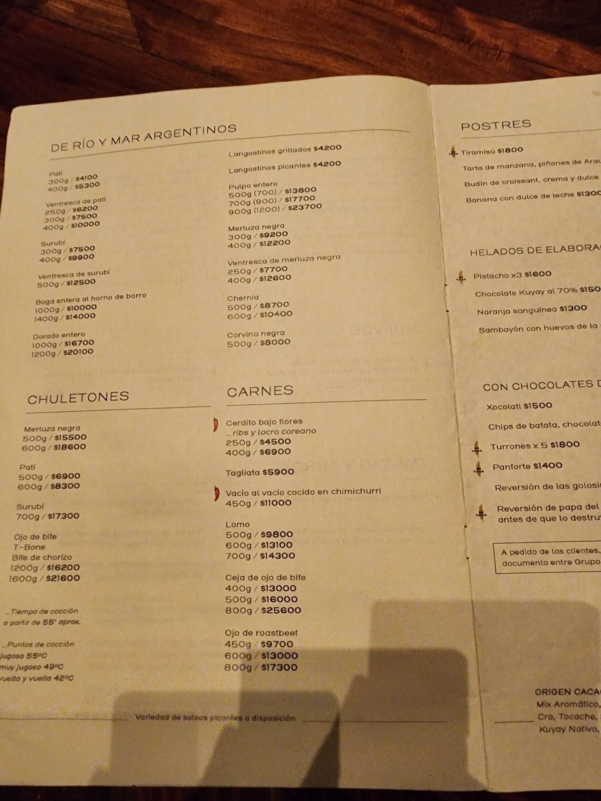 Carta de parrilla Anchoita, Buenos Aires