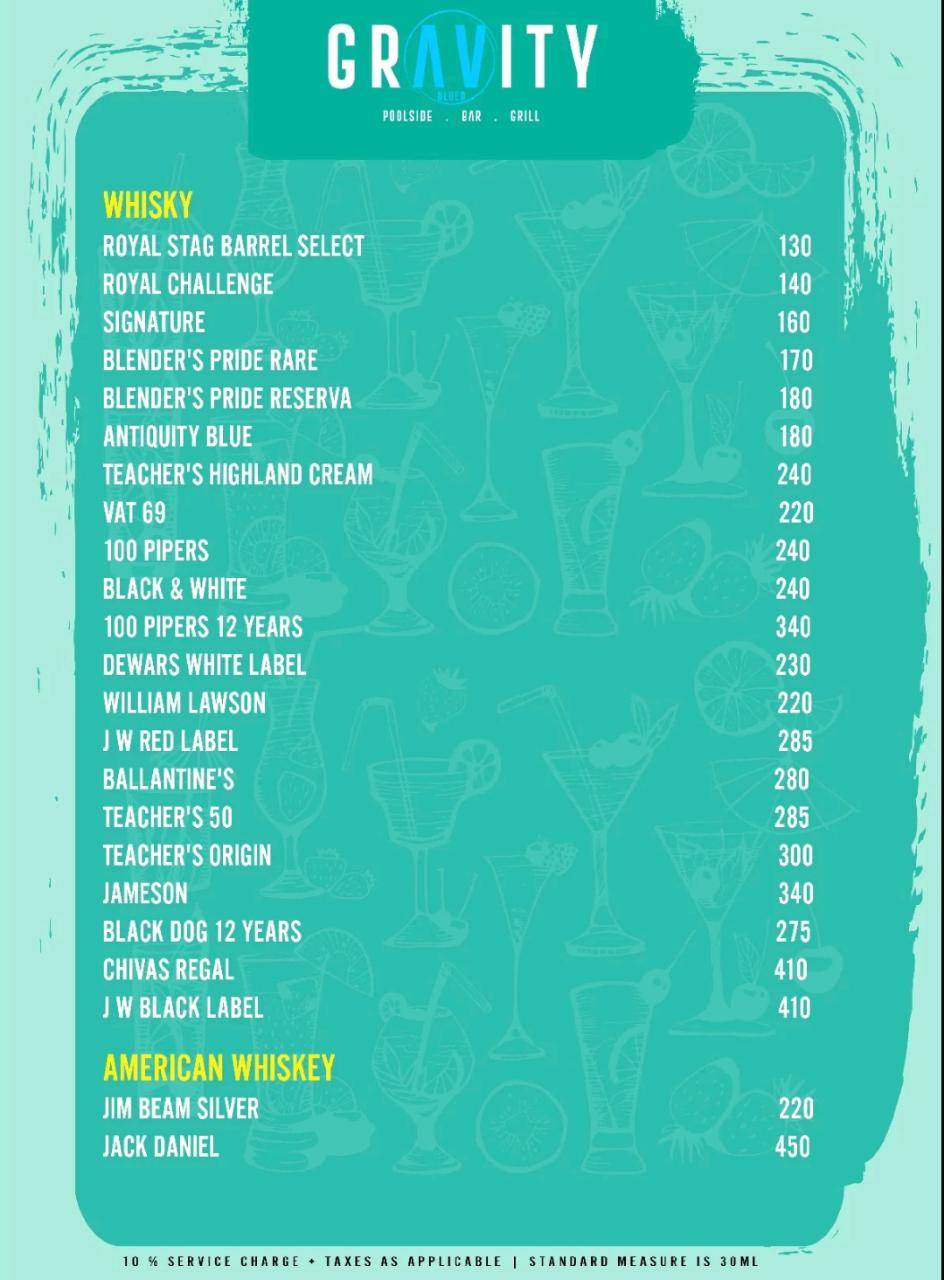 Menu at Gravity, Bengaluru, Country Inn Suites 514
