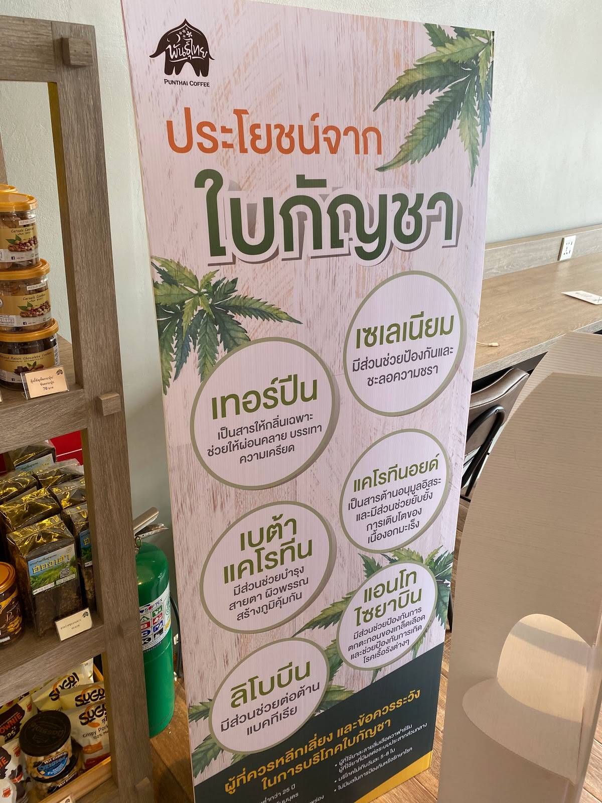 Menu at PT Gas Station Luangphaeng1 (Punthai, Max Mart) cafe, Sisa ...
