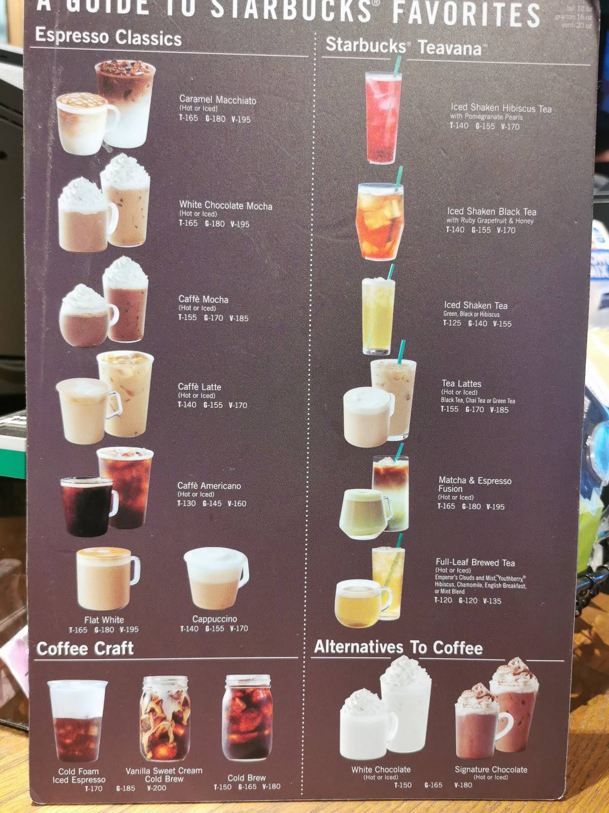 Menu at Starbucks Reserve - Westgate Center Alabang cafe, Muntinlupa