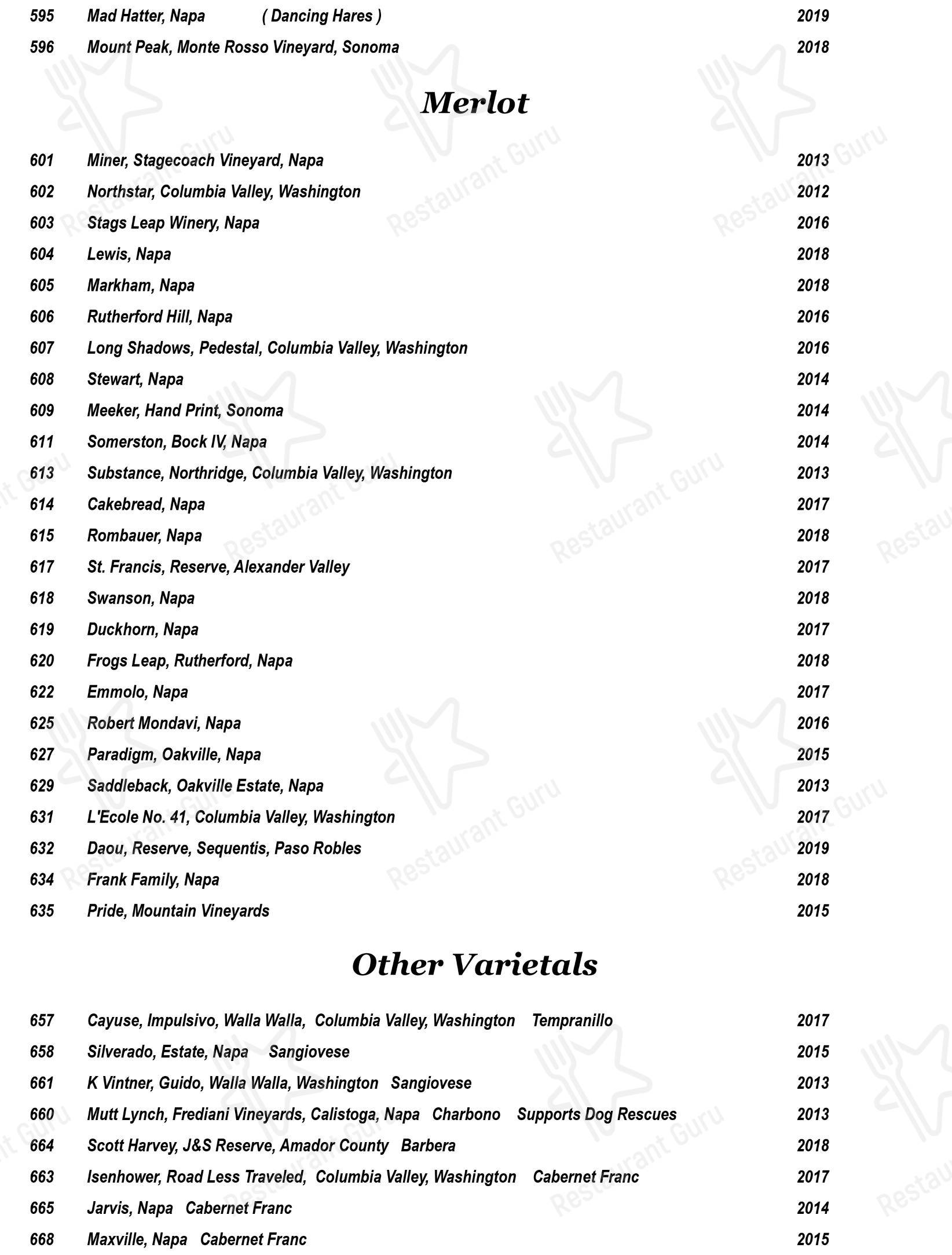 Menu at Christner's Prime Steak & Lobster pub & bar, Orlando