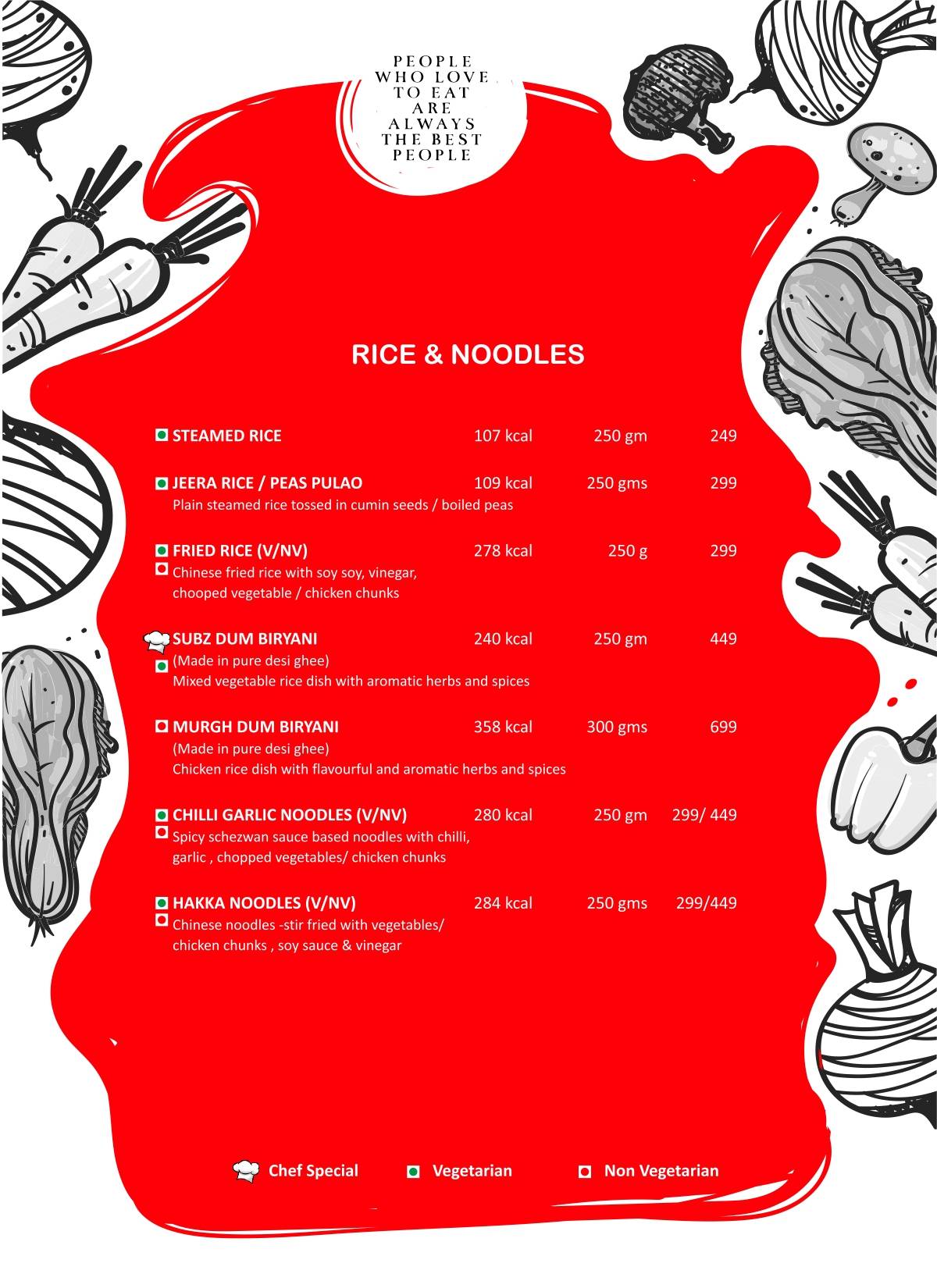 Menu at Drink and Dine by Terrace - Spectrum@metro Sec-75, Noida, Noida