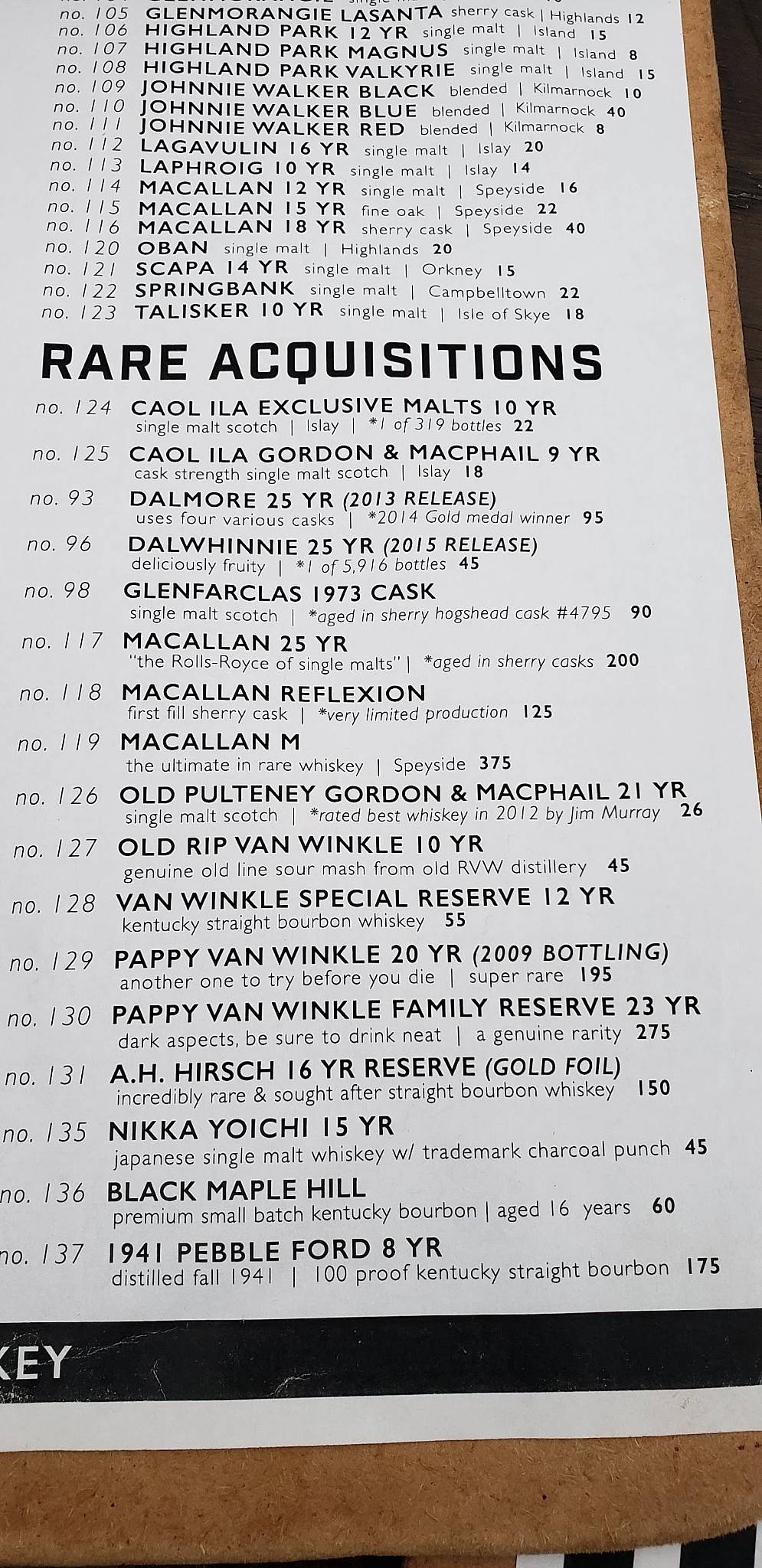 Menu at Empire Burgers + Brew pub & bar, Naperville