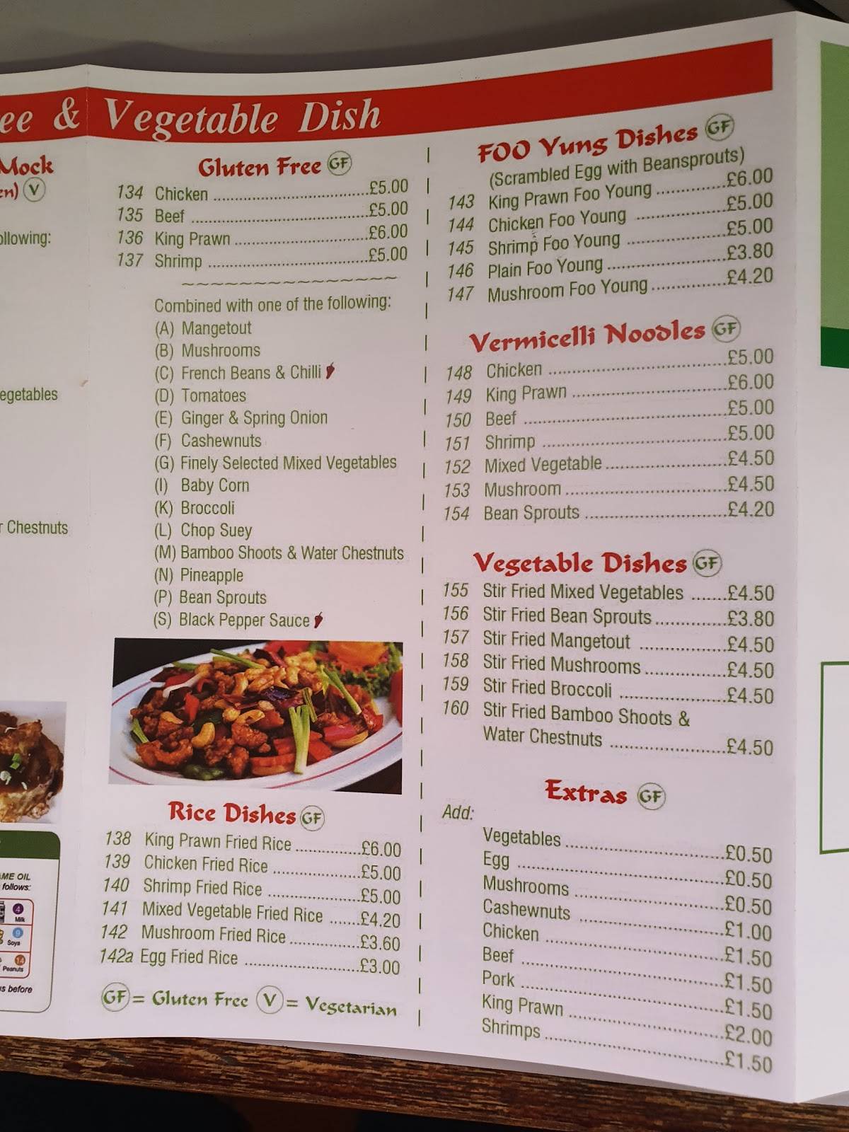 Menu at Chinatown fast food, Ringwood