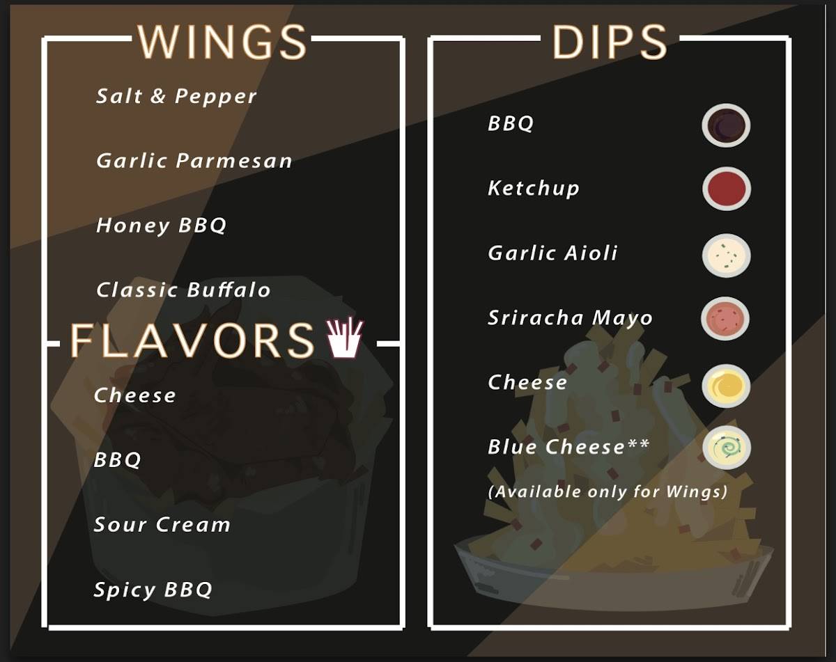 Carta del restaurante Flame and Fries, Ciudad Quezon