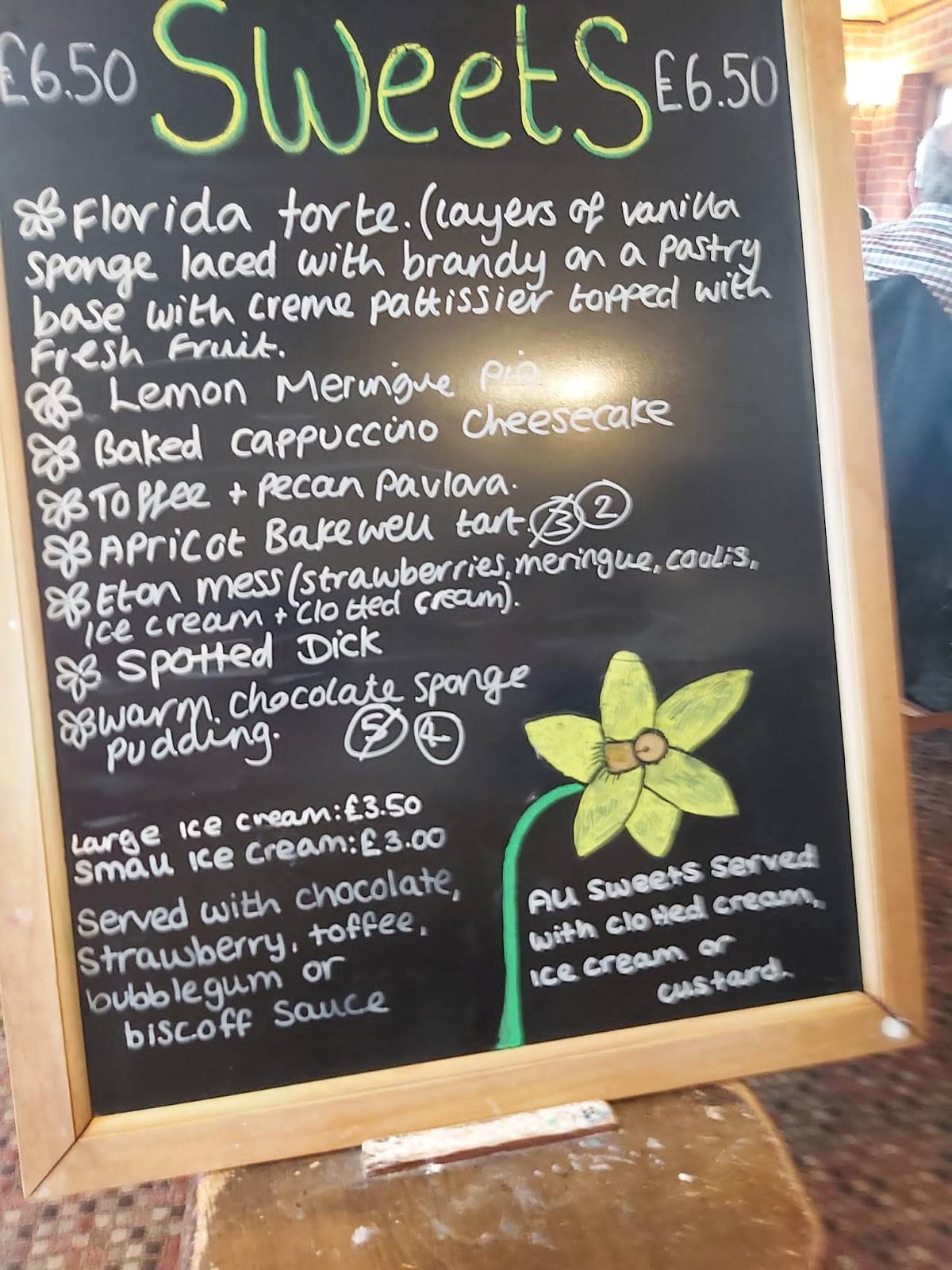 Menu at The Thatched Inn pub & bar, Hassocks