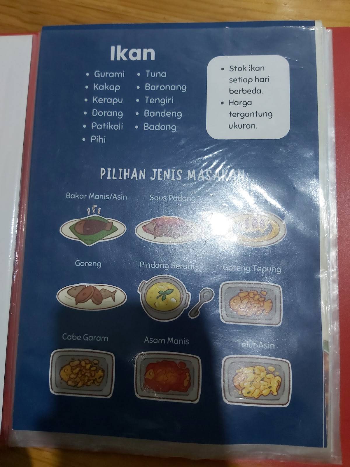 Carta del restaurante Ikan Bakar Pak Untung dan Penyetan, Kudus