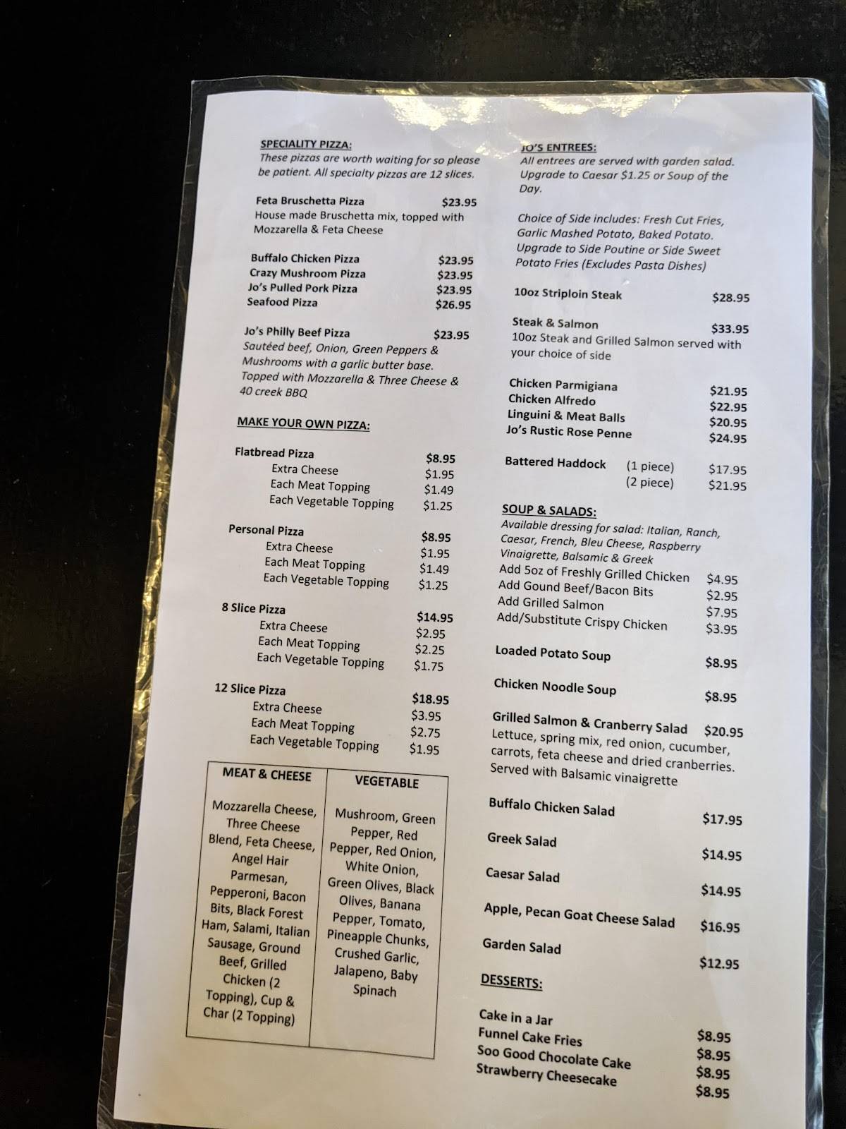 Menu at Jo Blo's Bar & Grill, St. Catharines