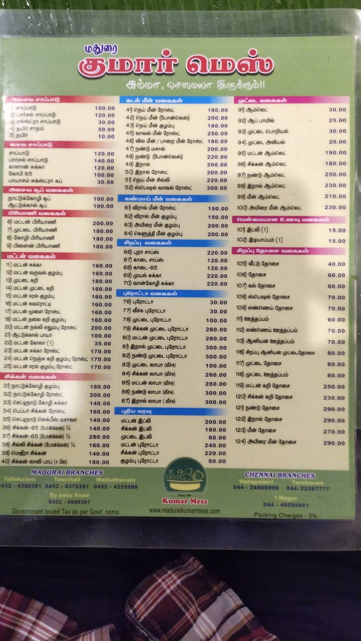 Menu at Kumar Mess- Non-veg Restaurant, Madurai, 57