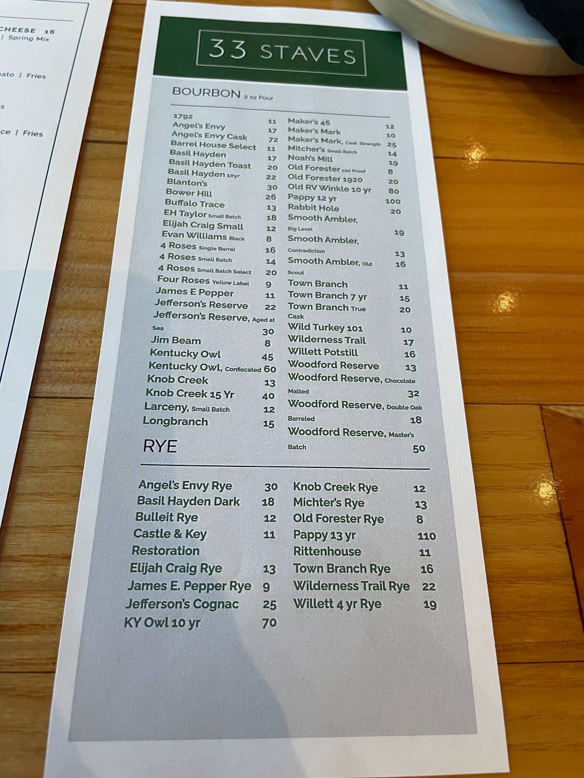 Menu at 33 Staves pub & bar, Lexington