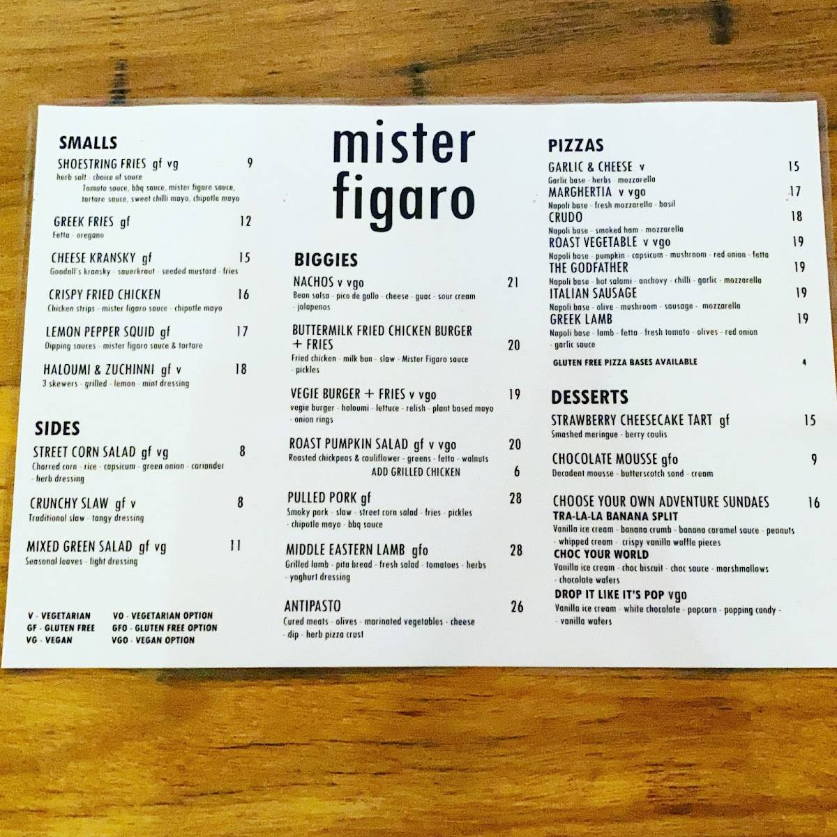 Menu at Mister Figaro restaurant, Merimbula